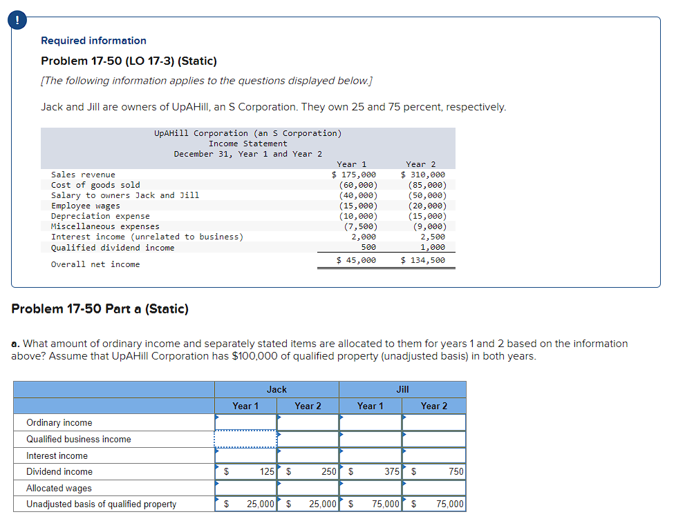 Solved Required information Problem 17-50 (LO 17-3) (Static) | Chegg.com