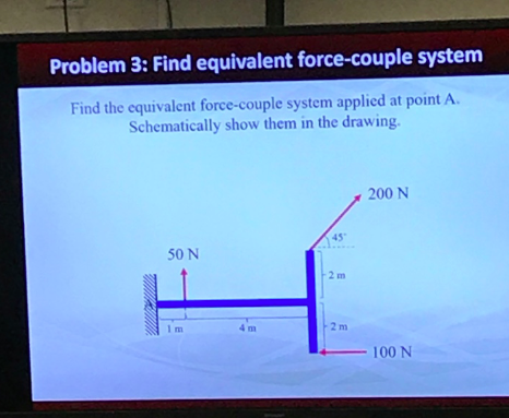 Solved Problem 3: Find equivalent force-couple system Find | Chegg.com