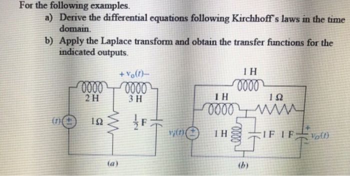 Solved For the following examples. a) Derive the | Chegg.com