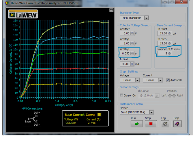Solved 1). Three-Wire Current-Voltage Analyzer - NI ELVIS mx | Chegg.com