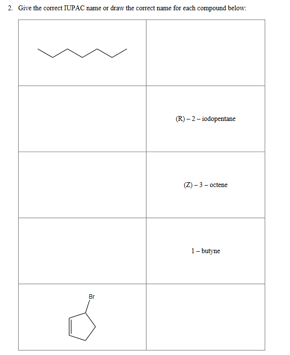 Solved 1. Identify all the functional groups in each | Chegg.com