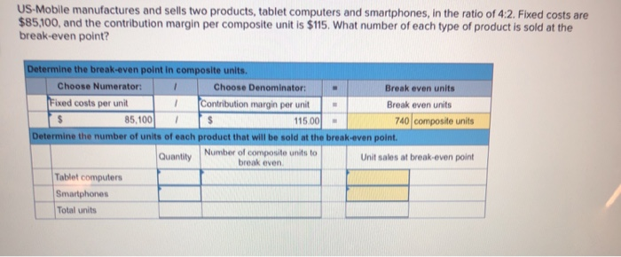 Solved US-Mobile manufactures and sells two products, tablet | Chegg.com