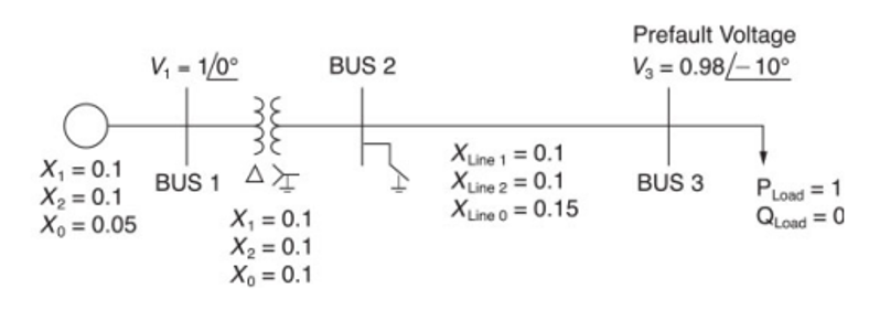 Solved Is the PQ bus impedance considered in the Zbus | Chegg.com