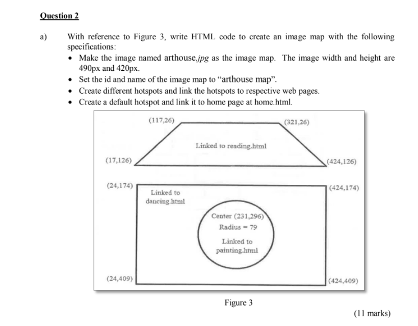 Solved Question 2 a) With reference to Figure 3, write HTML | Chegg.com