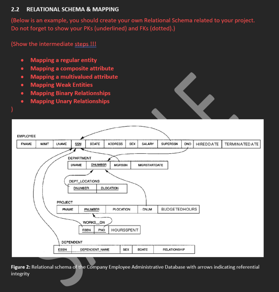 Solved Electronic TV Program Guide You are asked to design | Chegg.com