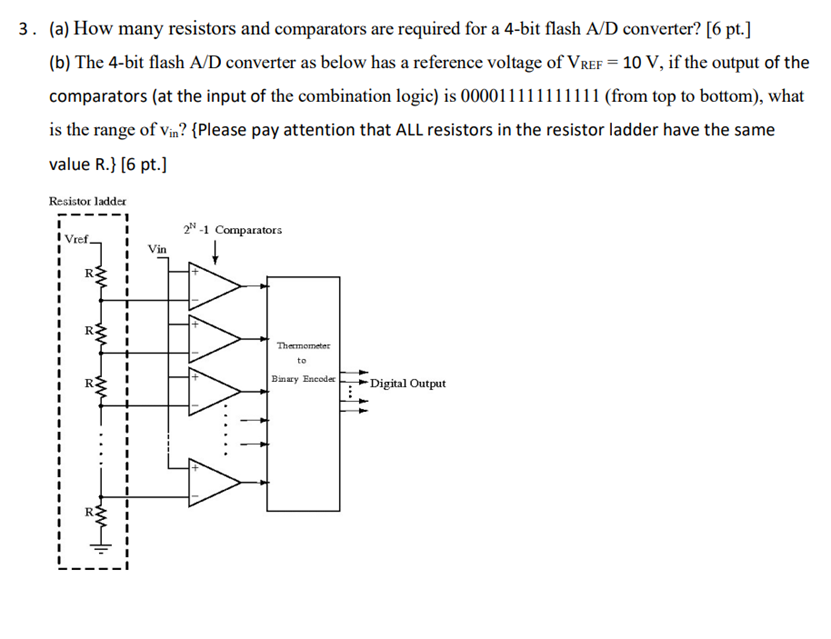 Solved (a) How many resistors and comparators are required | Chegg.com