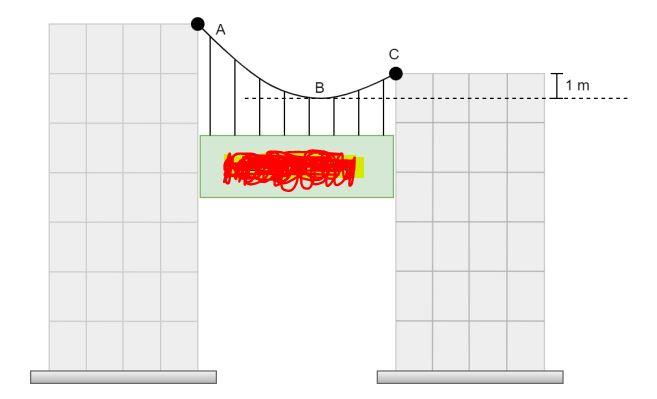 Solved It is desired to place a street sign by hanging it | Chegg.com