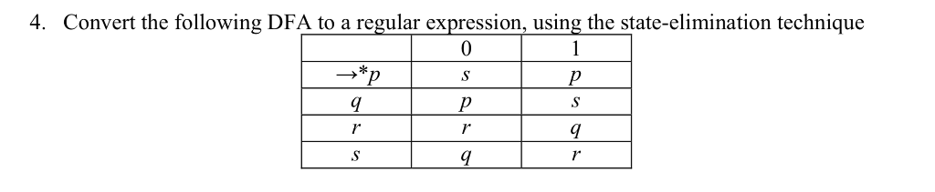 Solved 4. Convert the following DFA to a regular expression, | Chegg.com