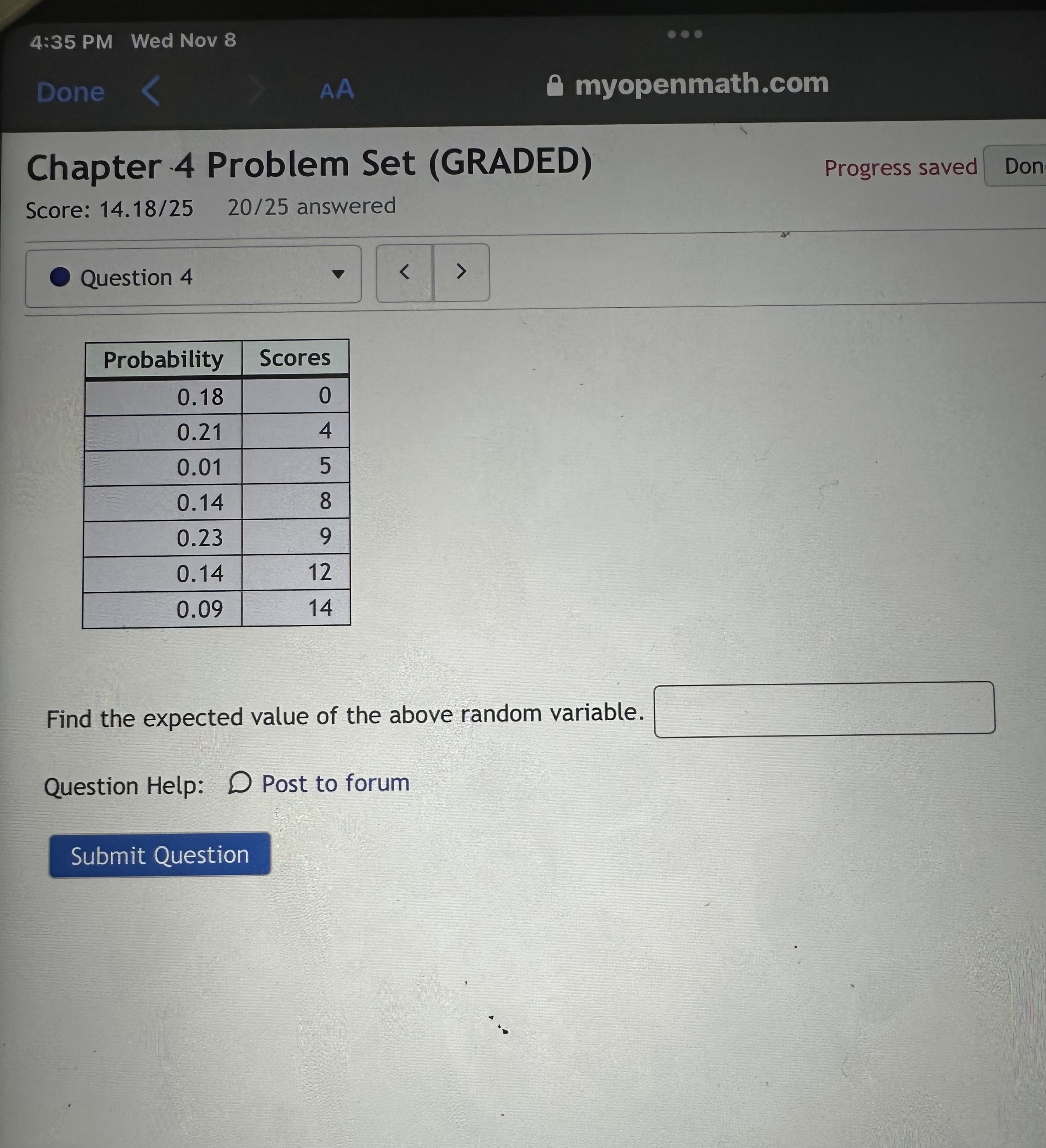 Solved Chapter 4 Problem Set (GRADED) Progress saved Score: | Chegg.com