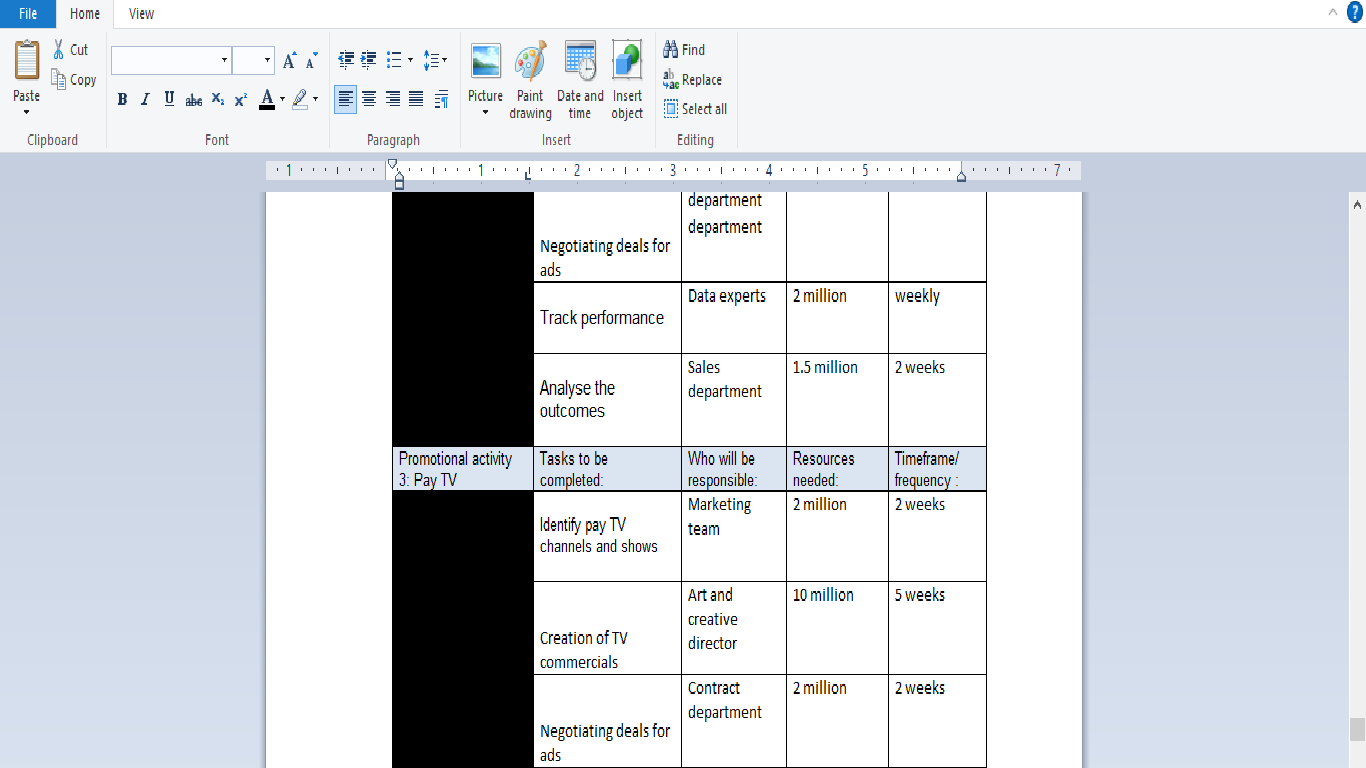 Can you please explain how to allocate the tasks | Chegg.com