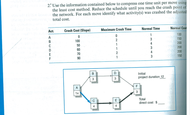 Solved Use the information contained below to compress one | Chegg.com
