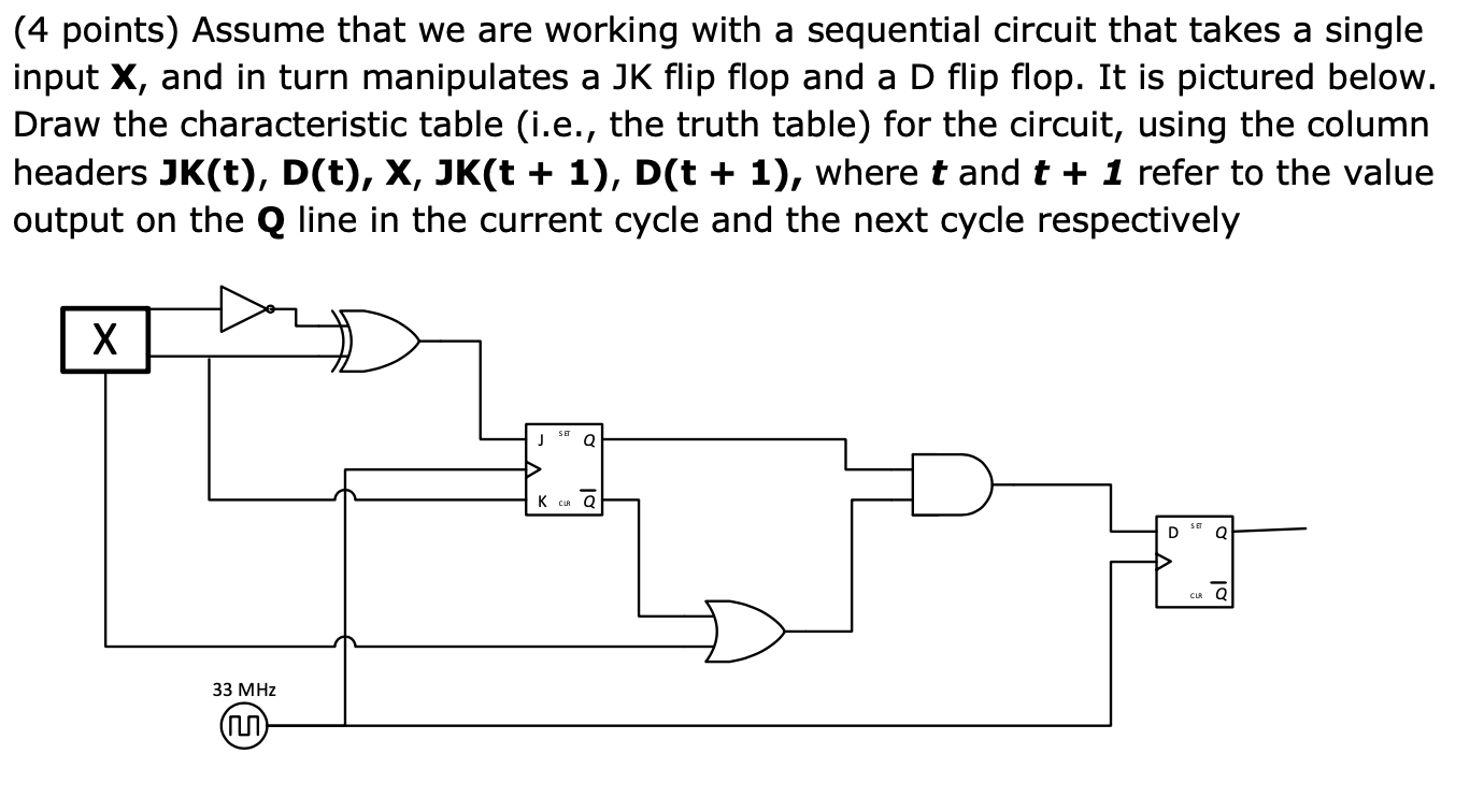 Solved 4 points assume That We Are Working With A