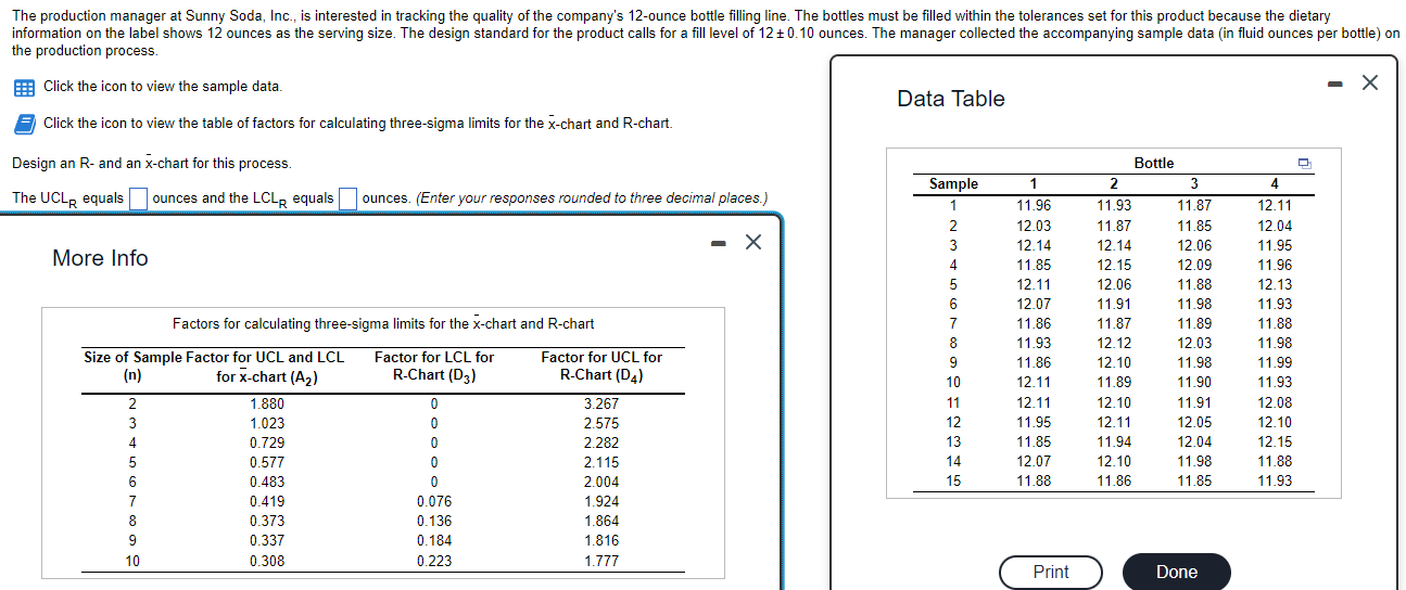 Solved Click the icon to view the sample data. Data Table | Chegg.com
