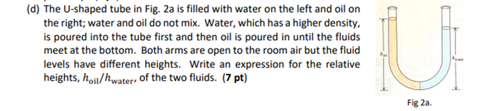 Solved (d) The U-shaped tube in Fig. 2a is filled with water | Chegg.com