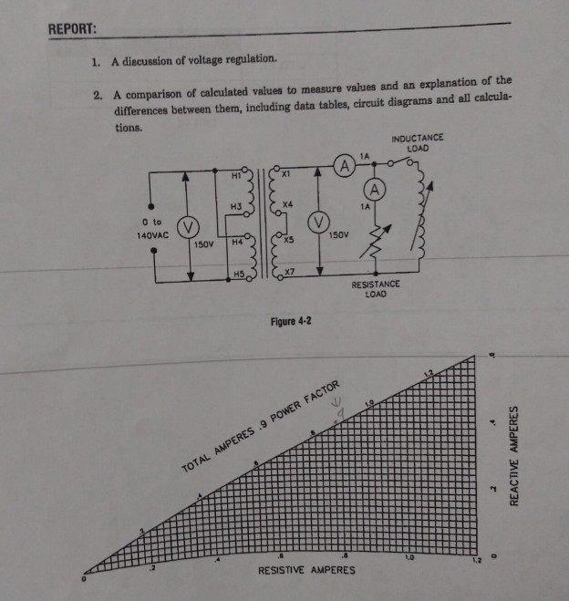 Solved EXPERIMENT NO.4 REGULATION CALCULATIONS USING | Chegg.com