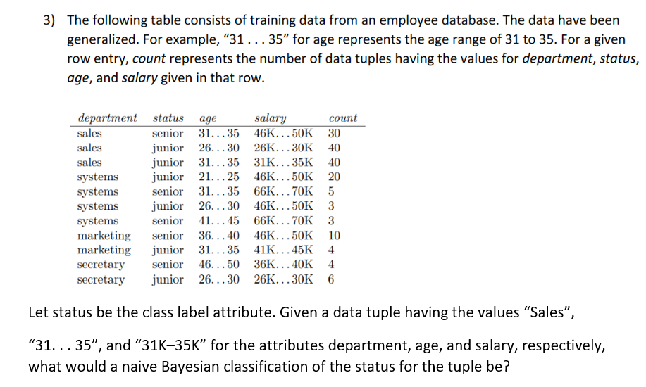 Solved 3 The Following Table Consists Of Training Data From 