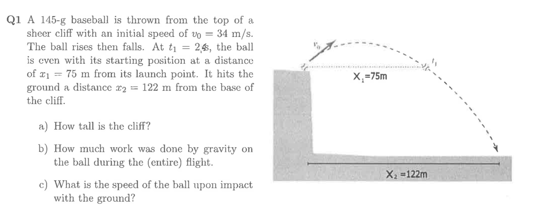Solved Q1 ﻿A 145-g baseball is thrown from the top of asheer | Chegg.com