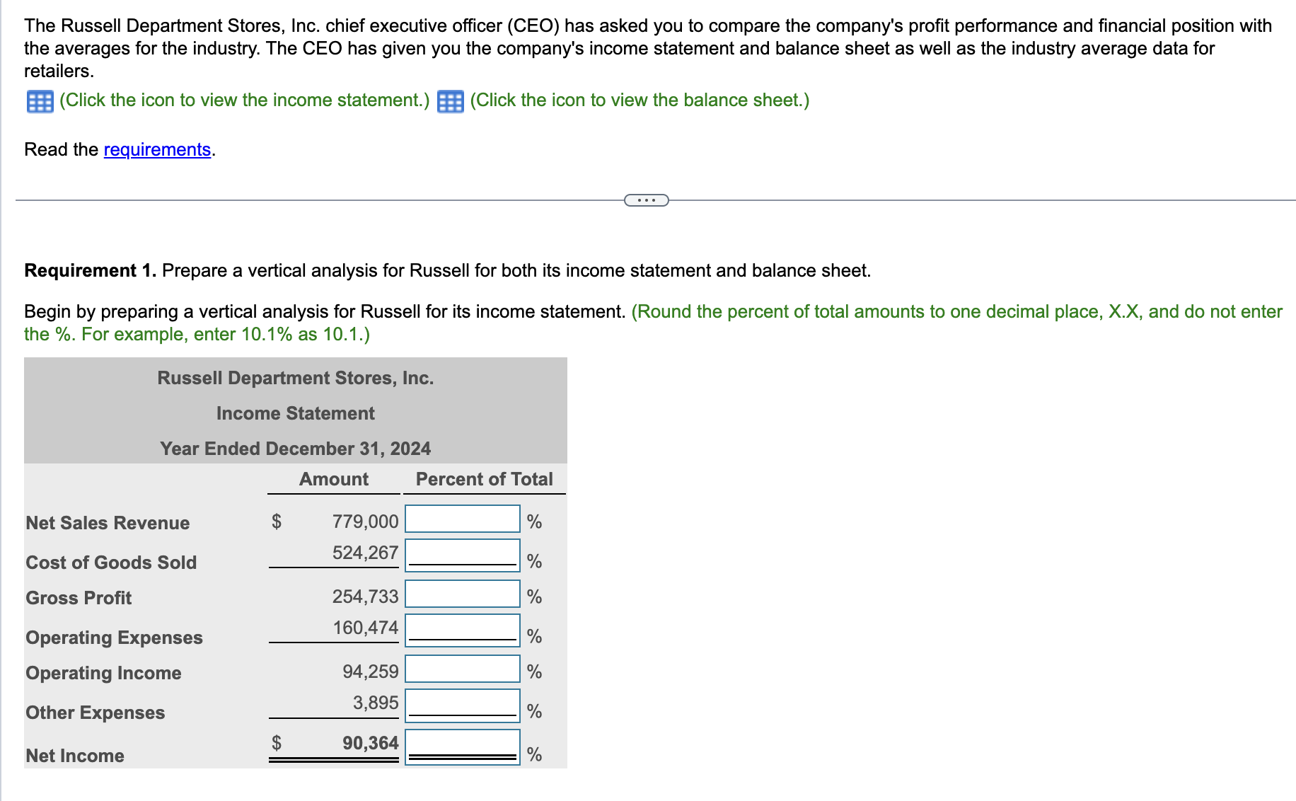 Solved The Russell Department Stores, Inc. chief executive | Chegg.com