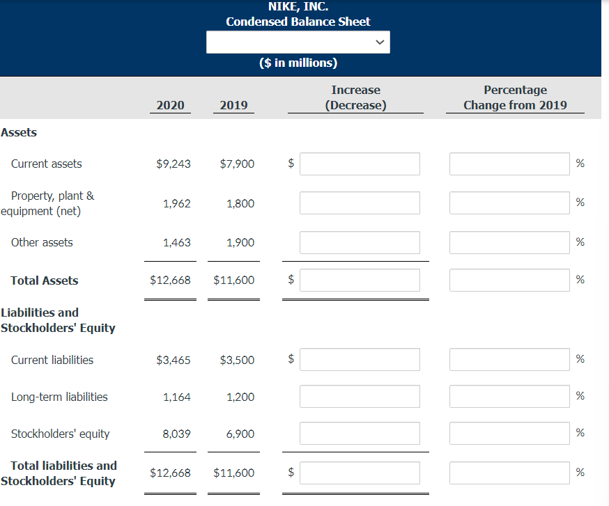 Solved Prepare a horizontal analysis of the balance sheet | Chegg.com