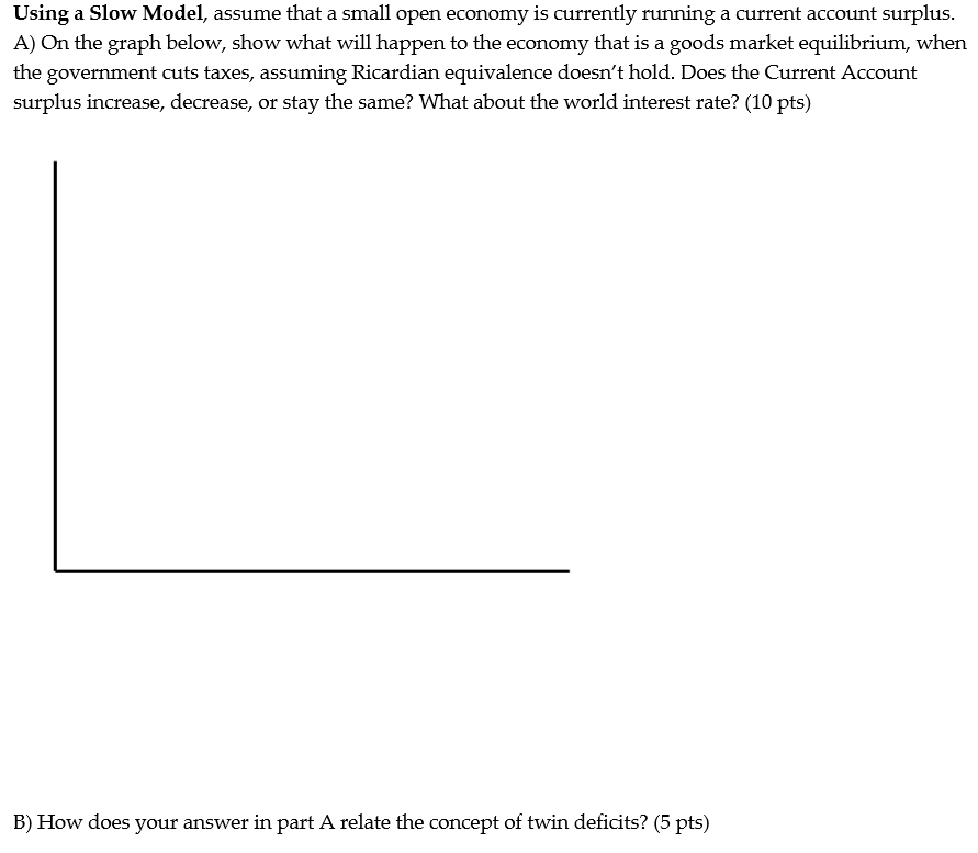 Solved Using a Slow Model, assume that a small open economy | Chegg.com
