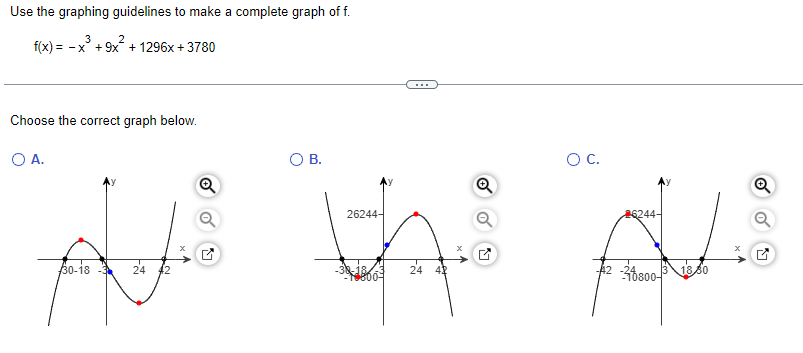 Solved Use the graphing guidelines to make a complete graph | Chegg.com