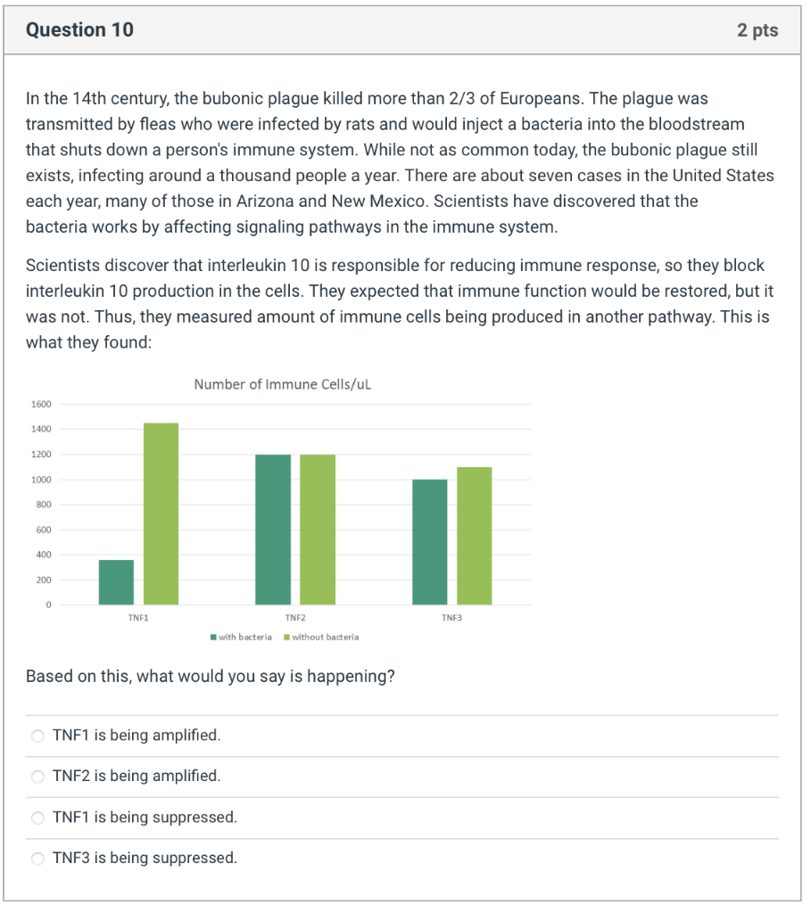 Solved Question 10 2 pts In the 14th century, the bubonic | Chegg.com