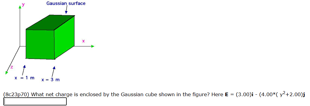 Solved (8c23p70) What net charge is enclosed by the Gaussian | Chegg.com