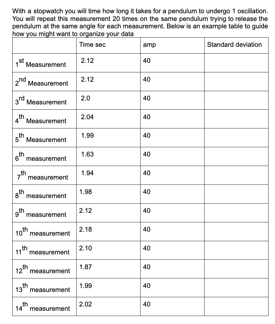 Solved Can someone please help me do the standard deviations | Chegg.com