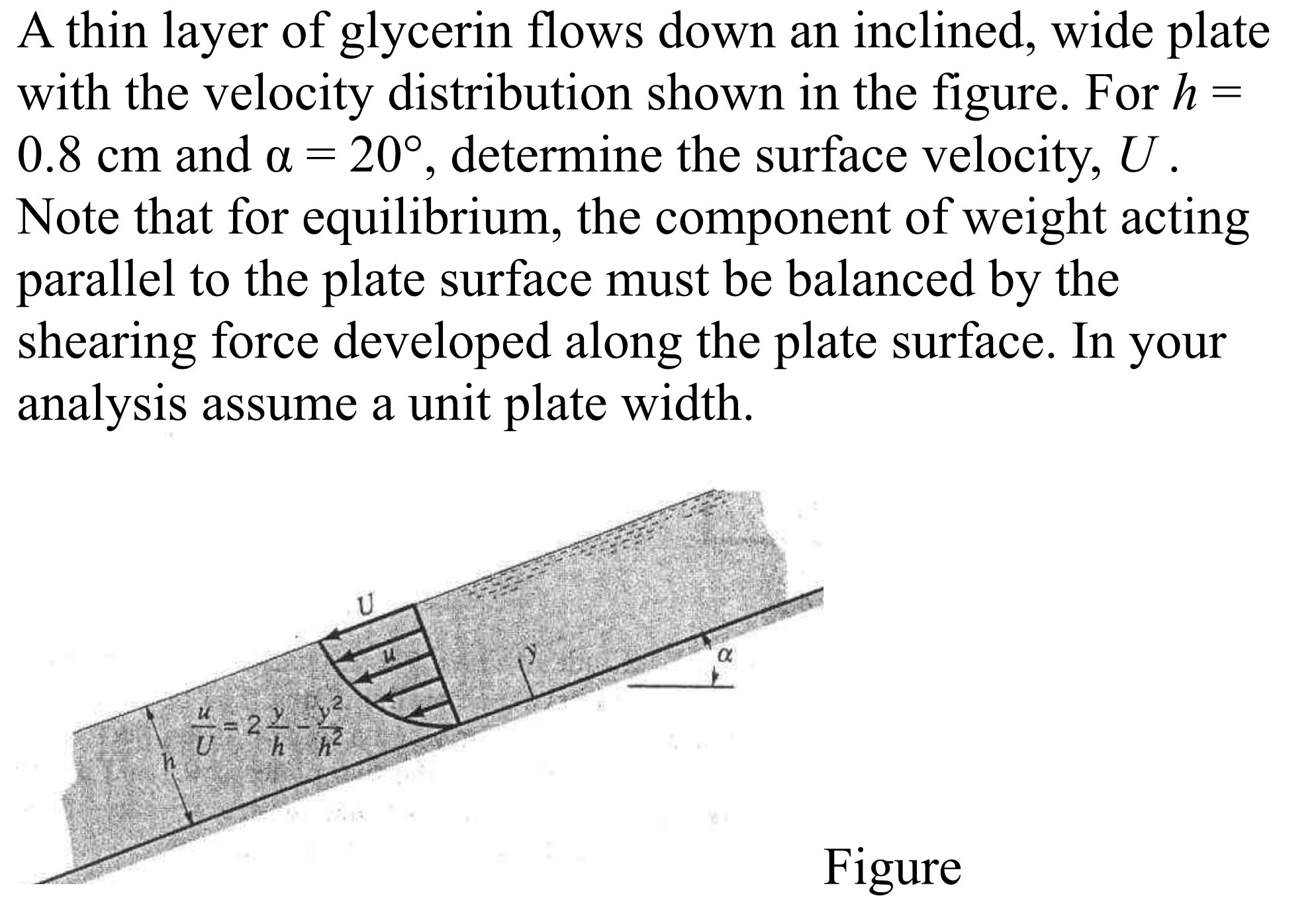 Solved A thin layer of glycerin flows down an inclined, wide | Chegg.com
