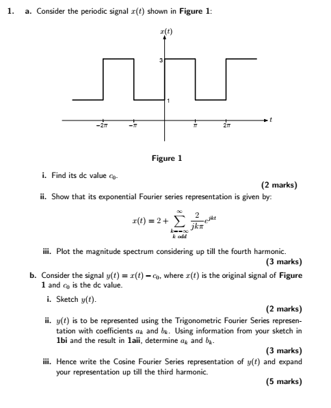 Solved 1. a. Consider the periodic signal x(t) shown in | Chegg.com