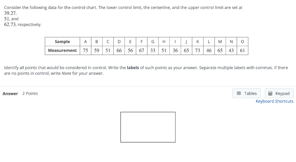 Solved Consider the following data for the control chart. | Chegg.com