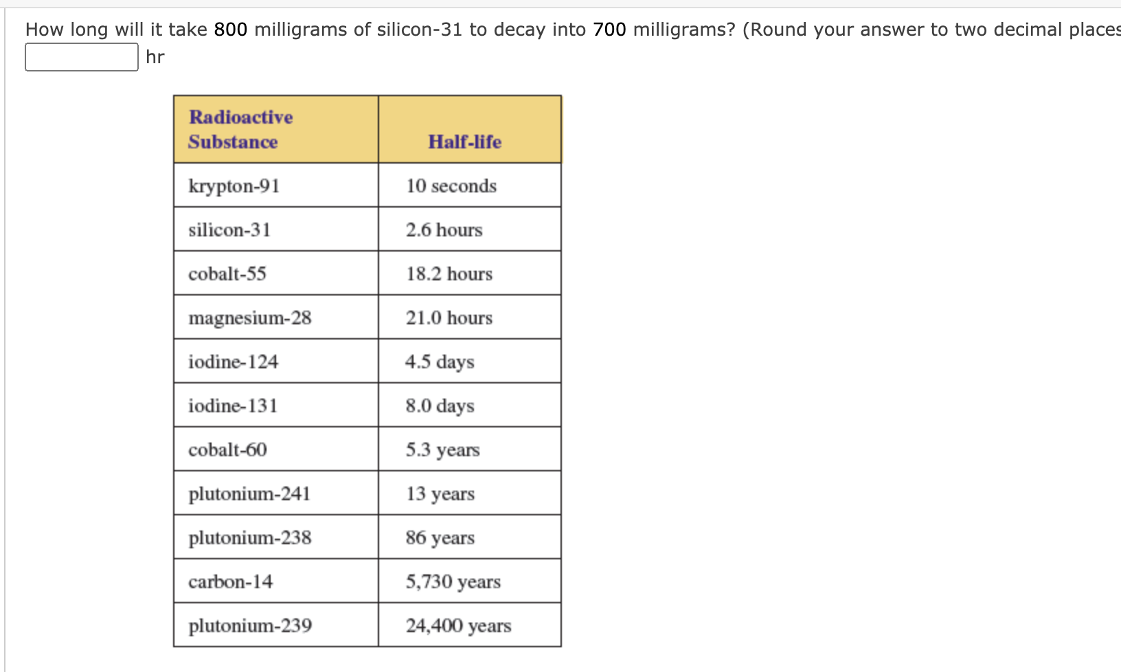 Solved How long will it take 800 milligrams of silicon-31 to | Chegg.com