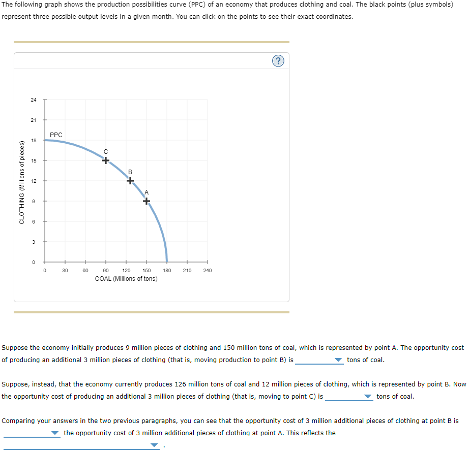 [Solved]: The following graph shows the production possibi