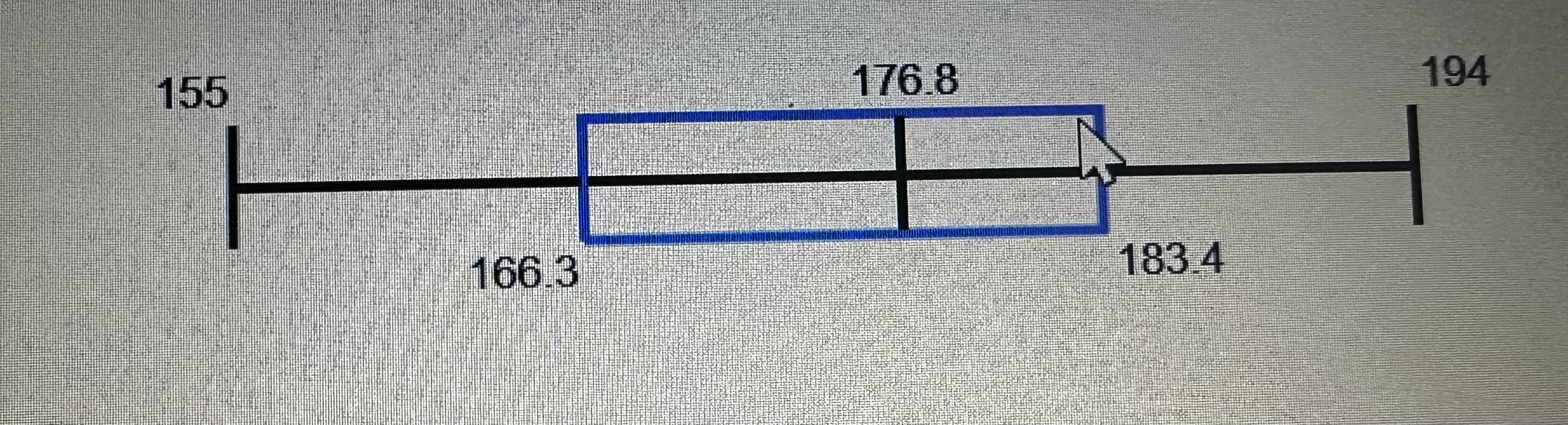 Solved The boxplot shown below results from the heights (cm) | Chegg.com