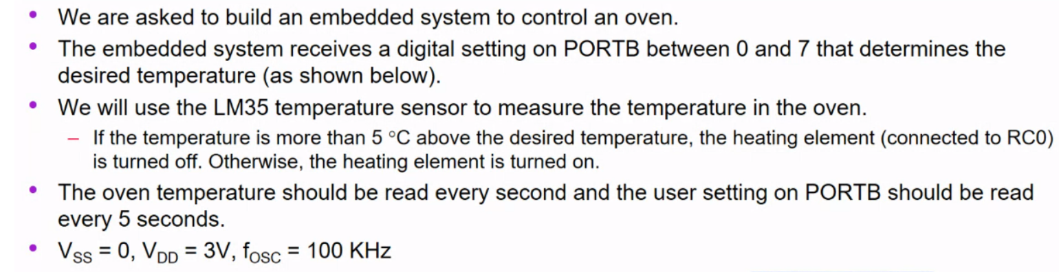 Solved • We are asked to build an embedded system to control | Chegg.com