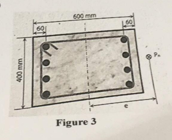 2 PROBLEM 2: (30points) The corner column shown in | Chegg.com