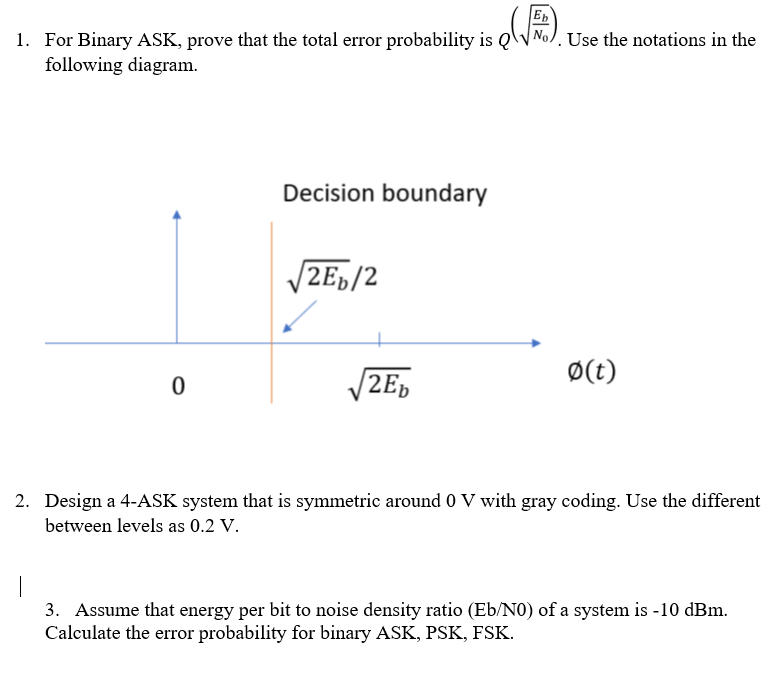 Solved 1. For Binary ASK. prove that the total error | Chegg.com