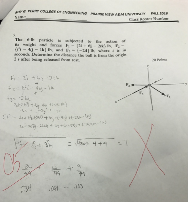 Solved The 6-lb particle is subjected to the action of its | Chegg.com