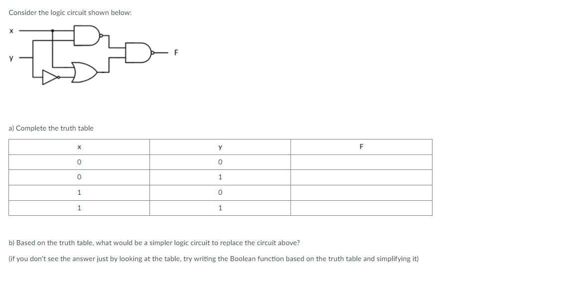 Solved Consider the logic circuit shown below: a) Complete | Chegg.com