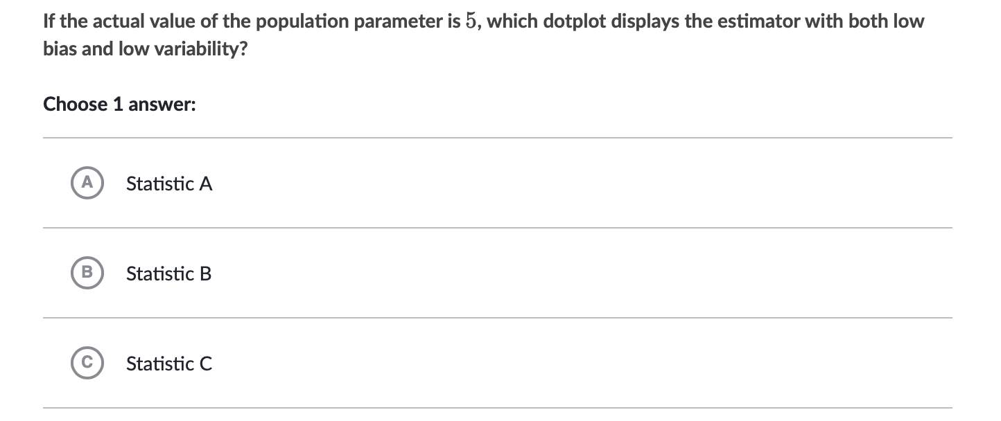 Solved The dotplots below show an approximation to the | Chegg.com