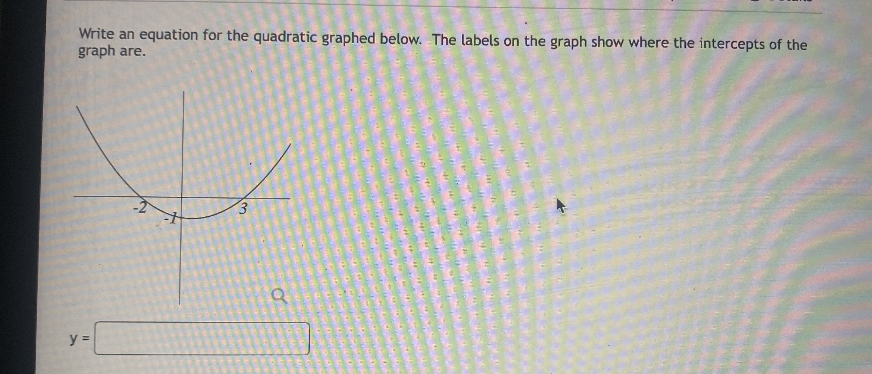 Solved Write an equation for the quadratic graphed below. | Chegg.com