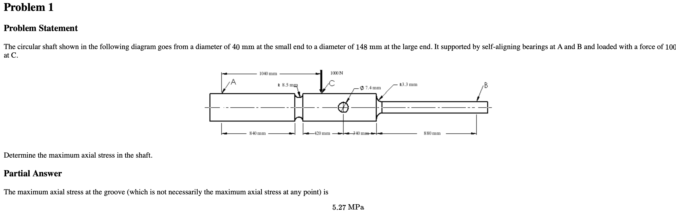 Solved Determine the maximum axial stress in the shaft. | Chegg.com