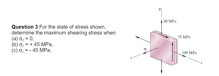 Solved Question 3 For the state of stress shown, determine | Chegg.com