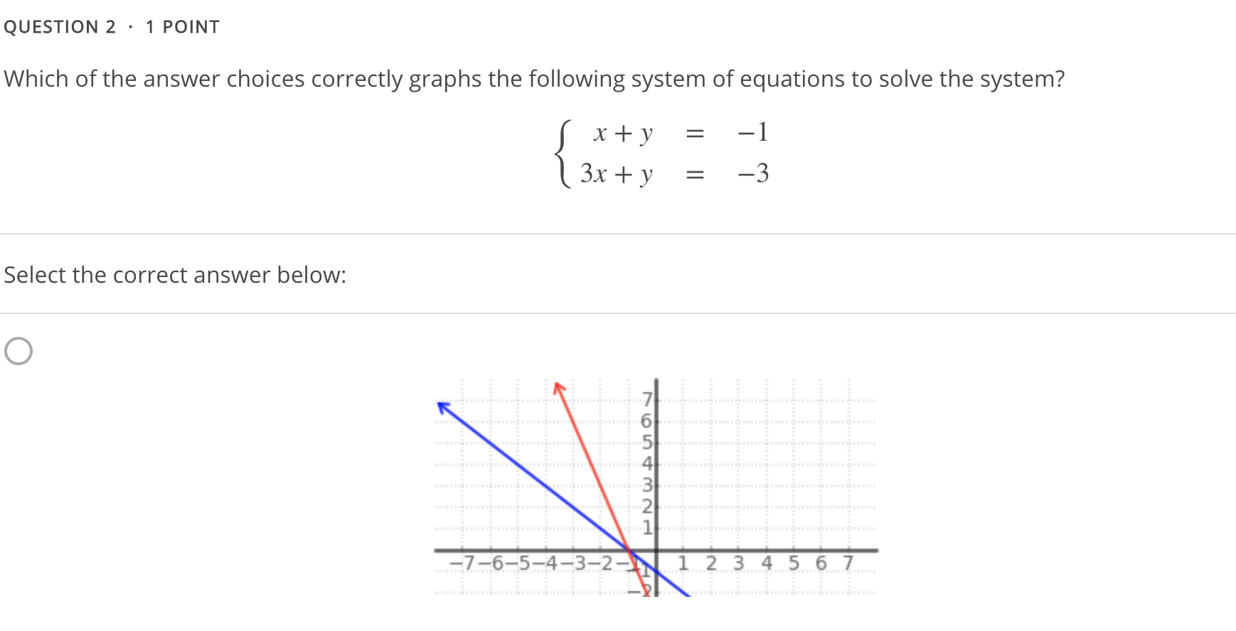 Solved Question 2 1 Point Which Of The Answer Choices