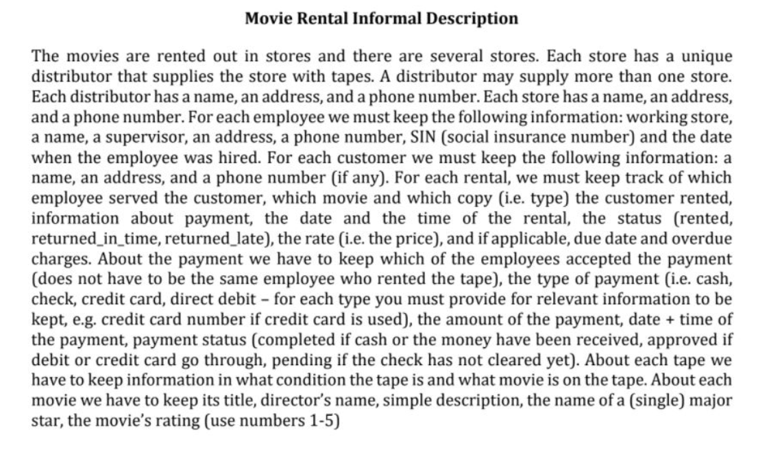 Solved Q.1: Write SQL queries, using “Movie Rental Database” | Chegg.com