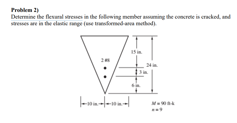 Solved Problem 2) Determine the flexural stresses in the | Chegg.com
