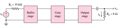 Solved Taken from: Microelectronics, Circuit Analysis and | Chegg.com