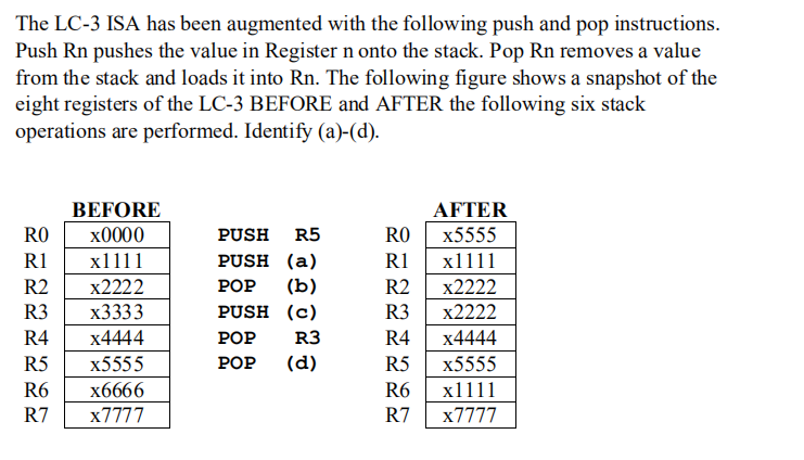 Solved The LC-3 ISA has been augmented with the following | Chegg.com