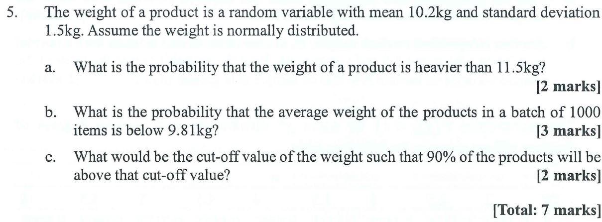 Solved 5. The weight of a product is a random variable with | Chegg.com