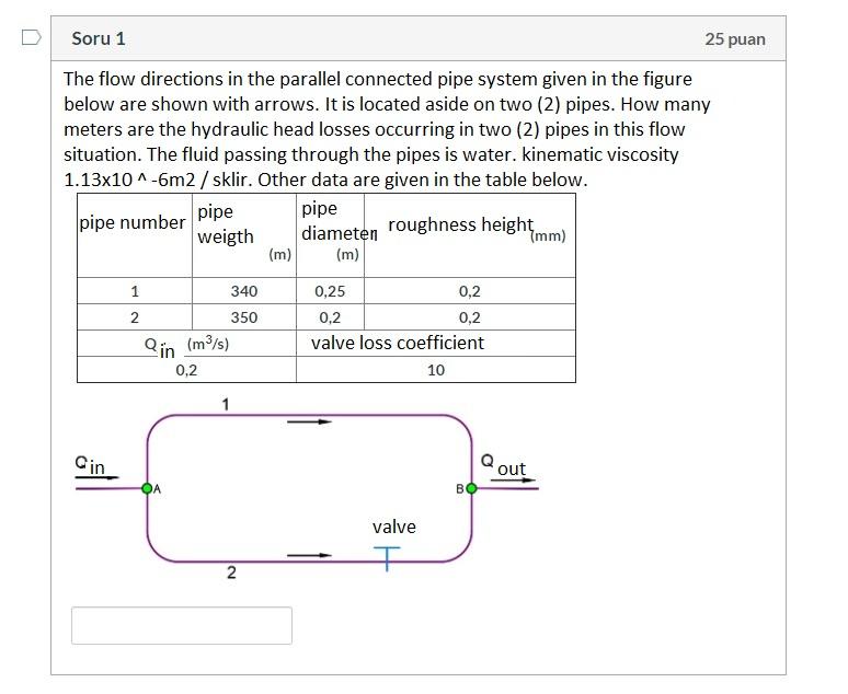 25 puan Soru 1 The flow directions in the parallel | Chegg.com